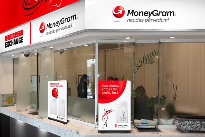 How to Send Money to Foreign Countries from Pakistan - How To