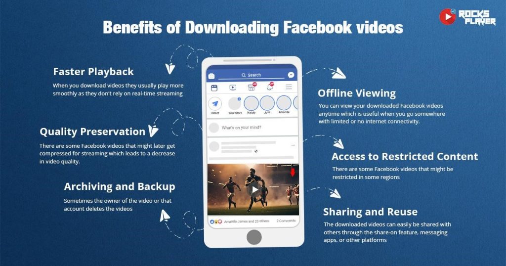 Never Miss a Facebook Video Again: How to Download and Enjoy Your ...