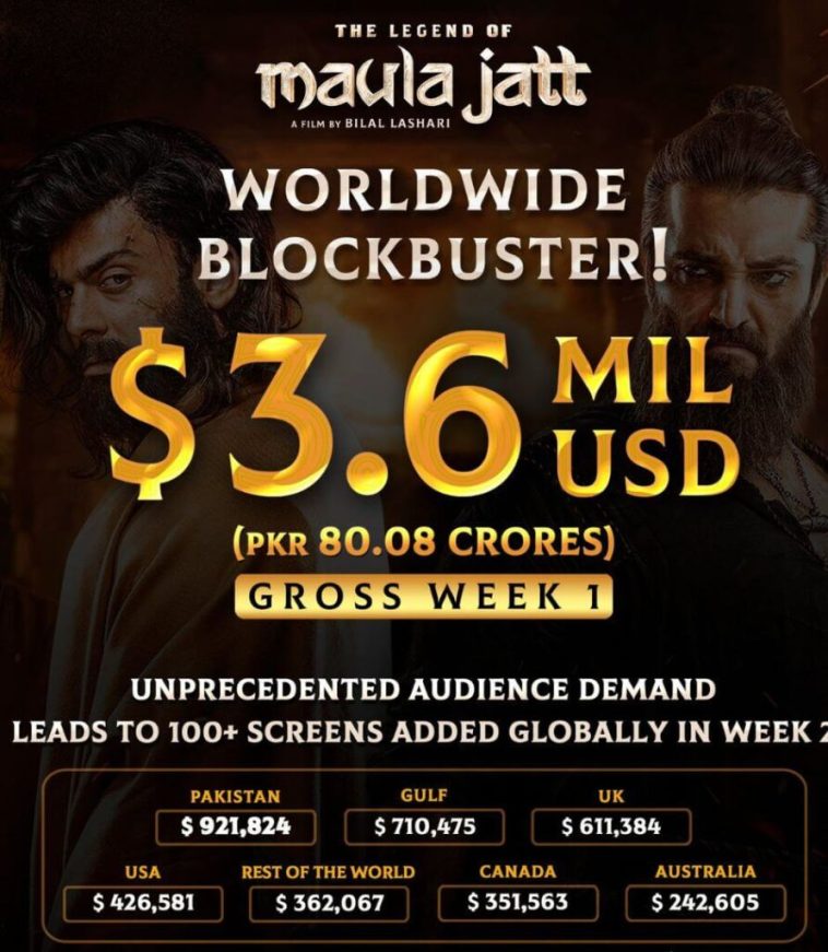 'The Legend of Maula Jatt' Achieves Historic Milestone in Just 10 Days ...