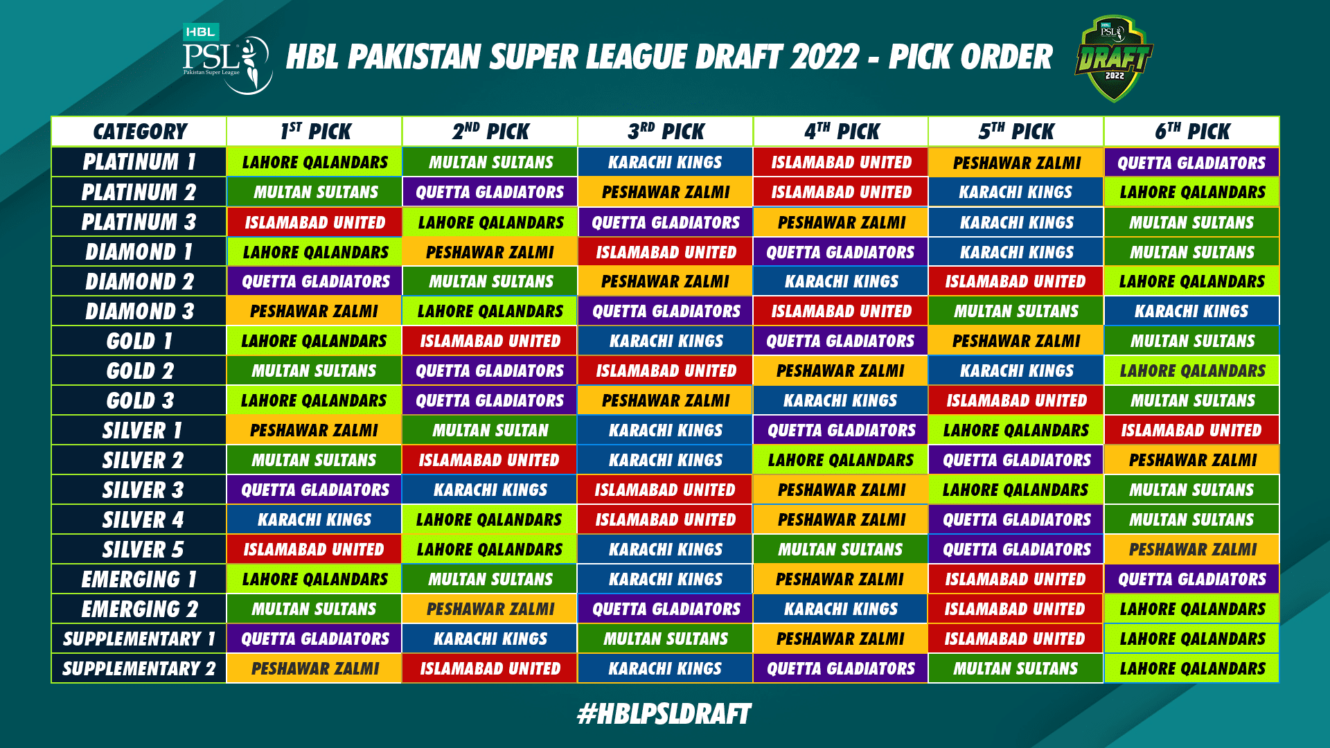 Psl 2024 Schedule Pdf Tybie Iolanthe Psl 2024 Schedule Pdf Tybie Iolanthe