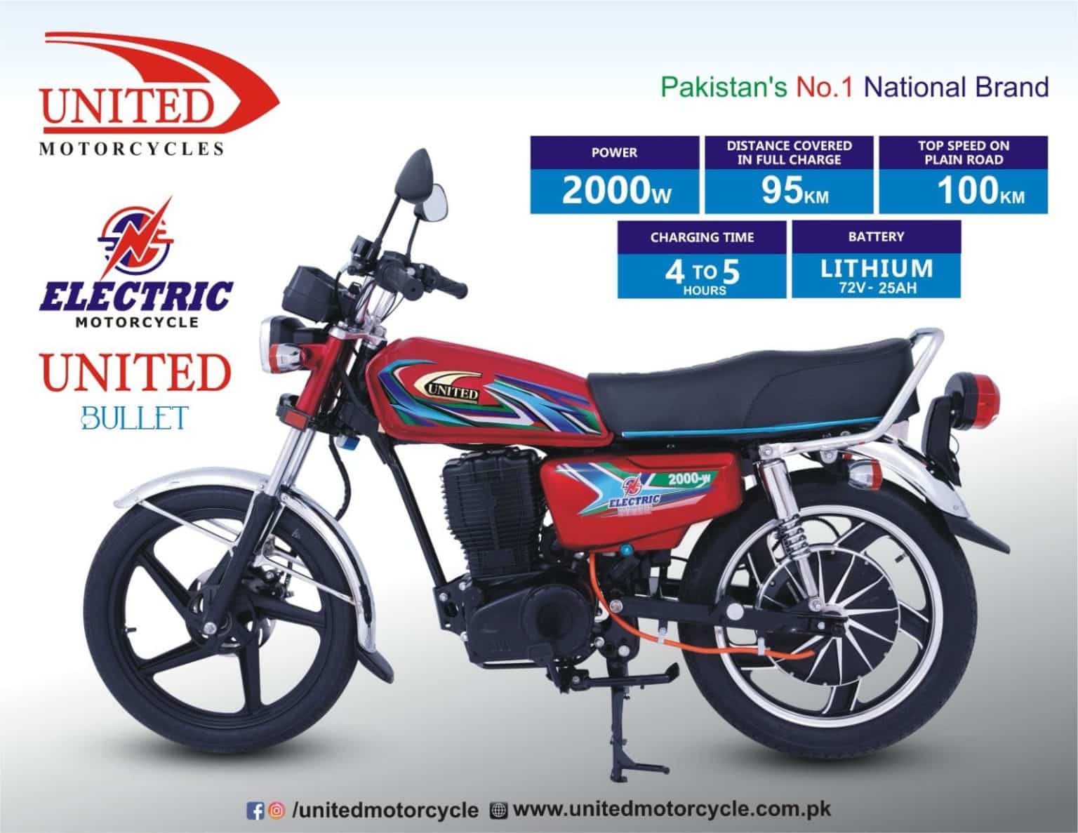 United Launches Three New Electric Bikes in Pakistan