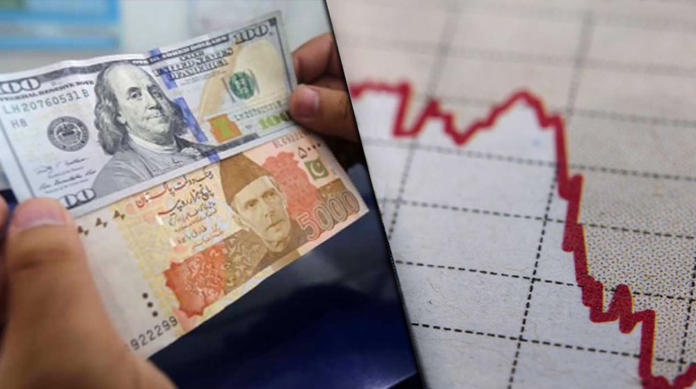 Rupee Ends 28 Day Win Streak Against US Dollar Rupee Ends 28 Day Win Streak Against US Dollar