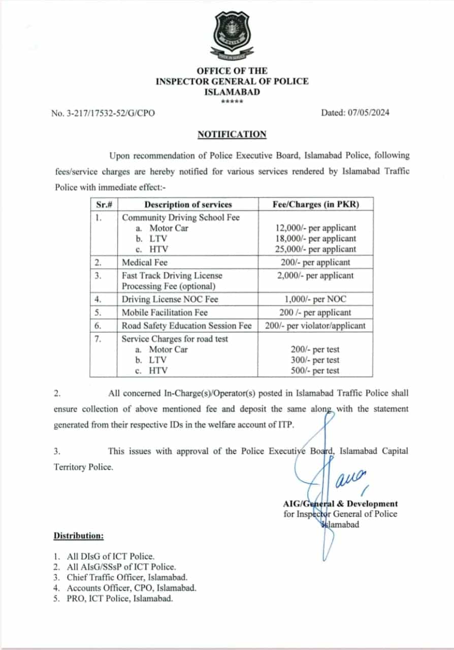Islamabad Announces Huge Increase in Driving License Fees