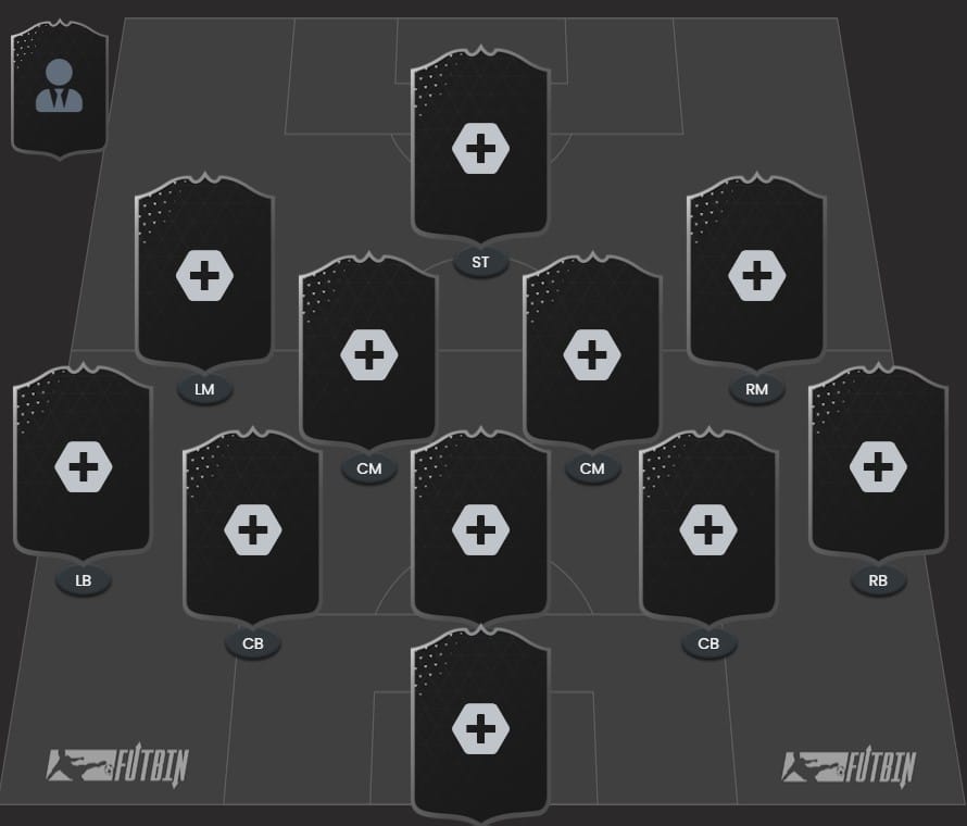 Top 10 EA FC25 Formations [RANKED]