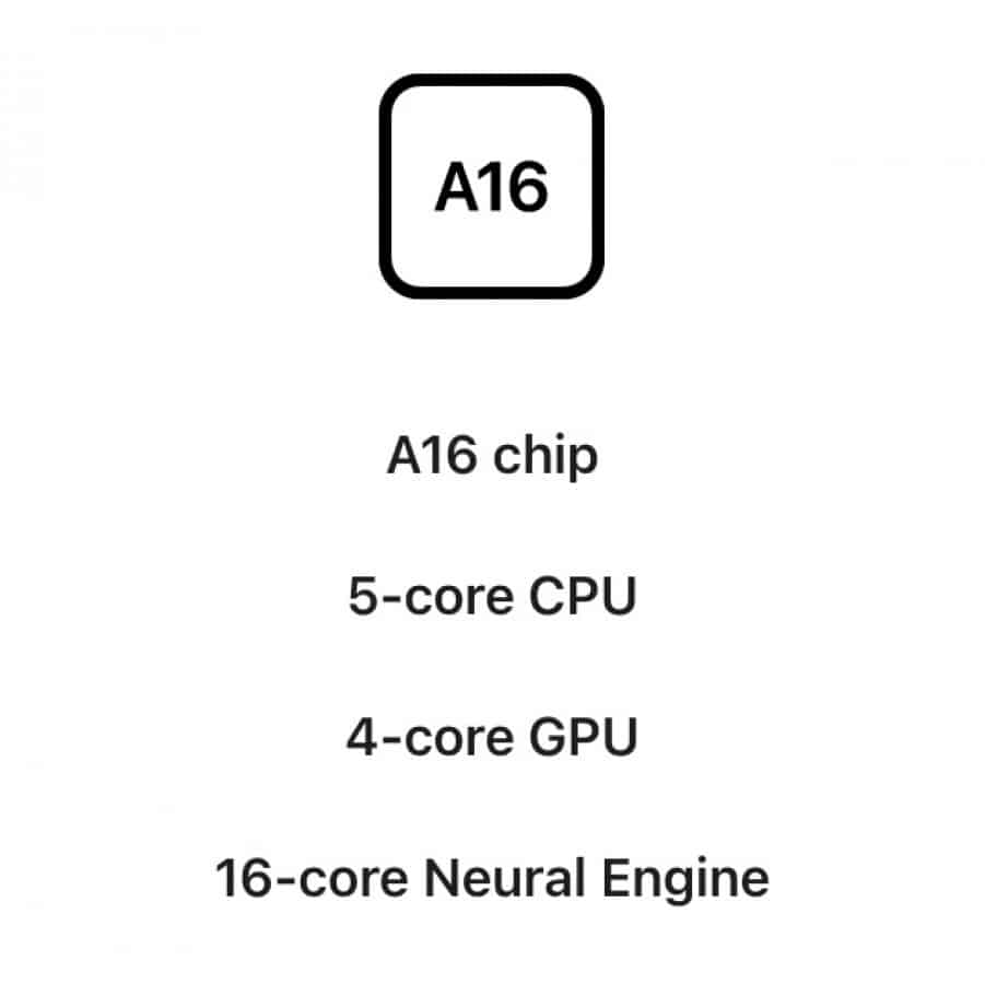 Apple Unveils iPad 2025 With A16 Chip and More Storage