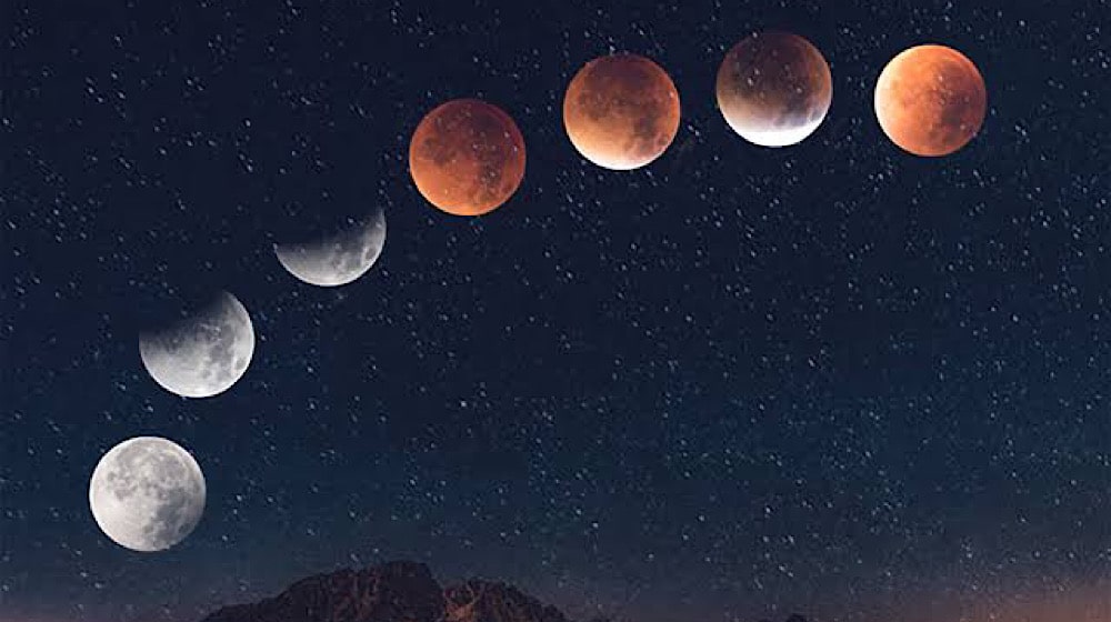 First Lunar Eclipse of 2025 Will be on THIS Date