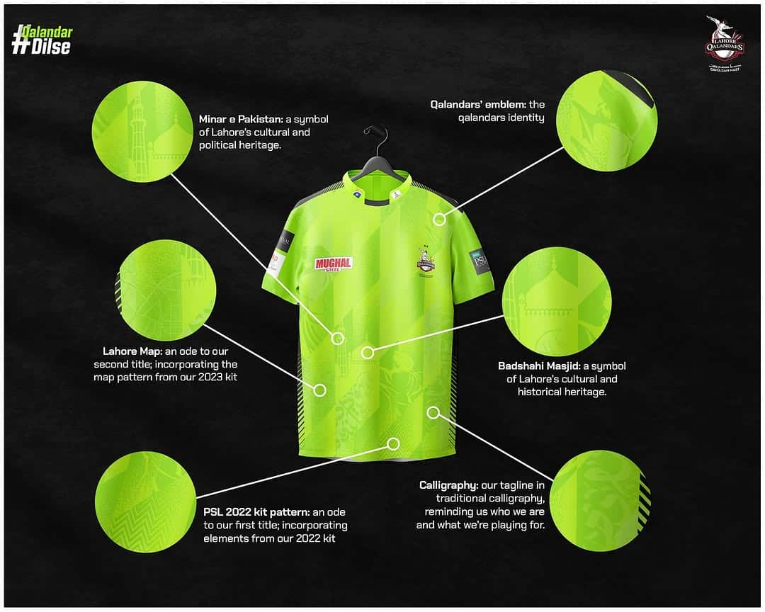Here is Lahore Qalandars' Official Kit for PSL X