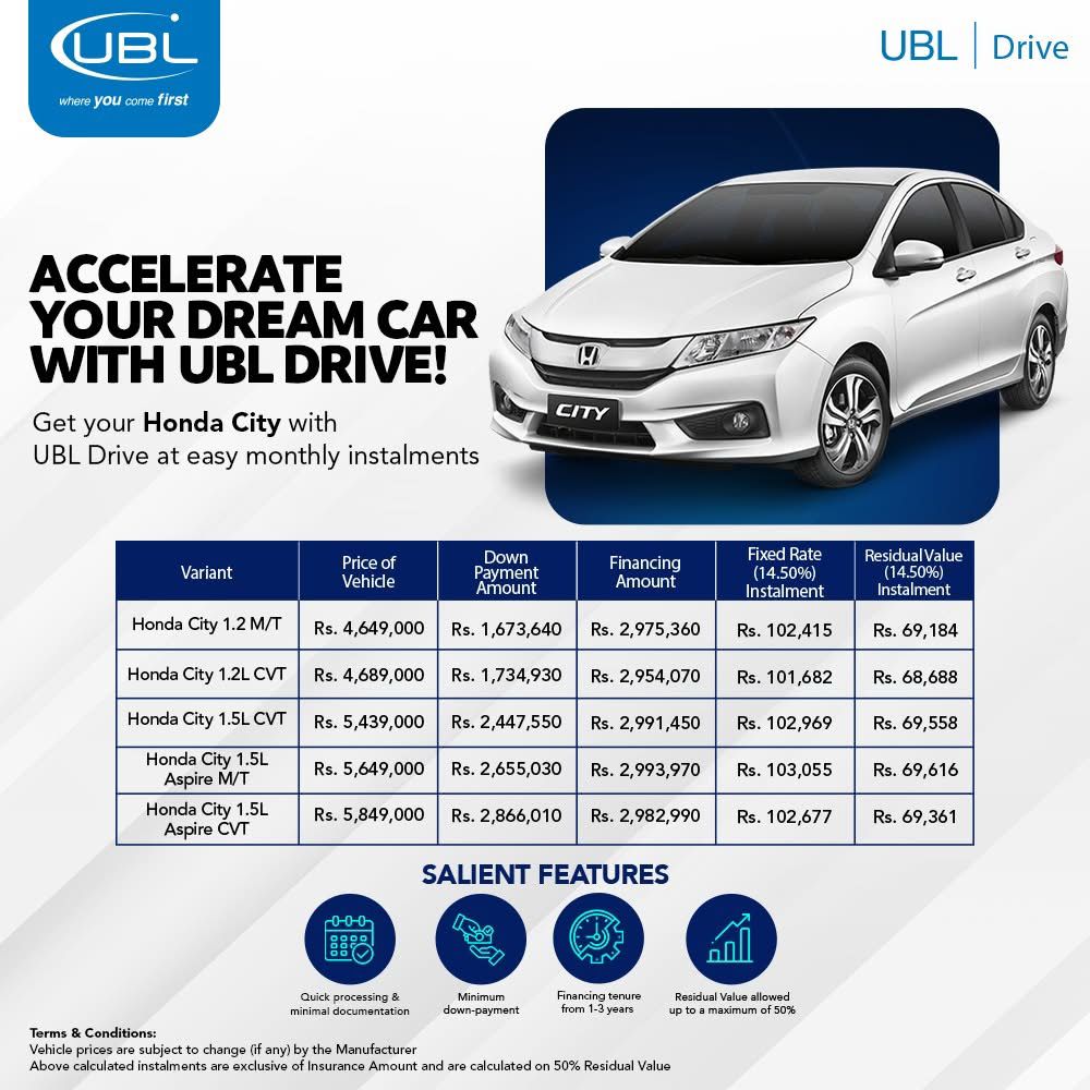 Honda City Now Available on Easy Monthly Installments