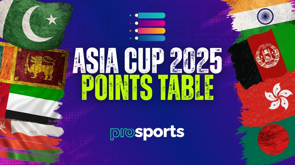 Asia Cup Points Table 2025 | Latest Standings & Results | ProPakistani