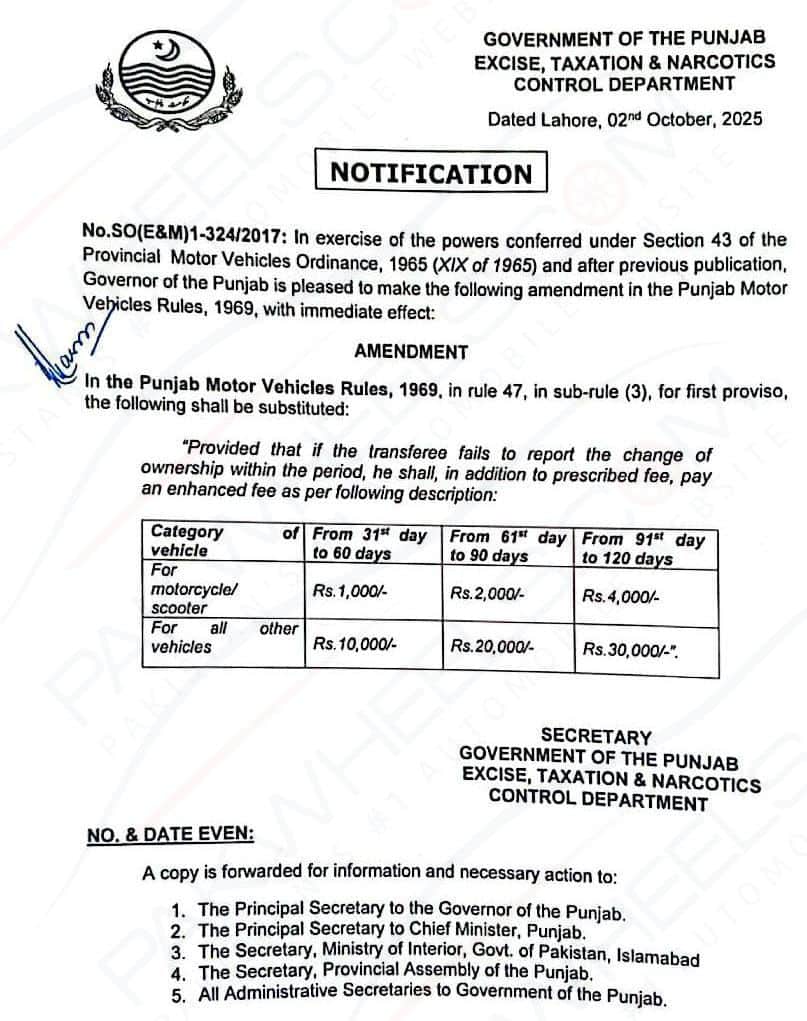 What is the Fine on Late Vehicle Transfer in Punjab
