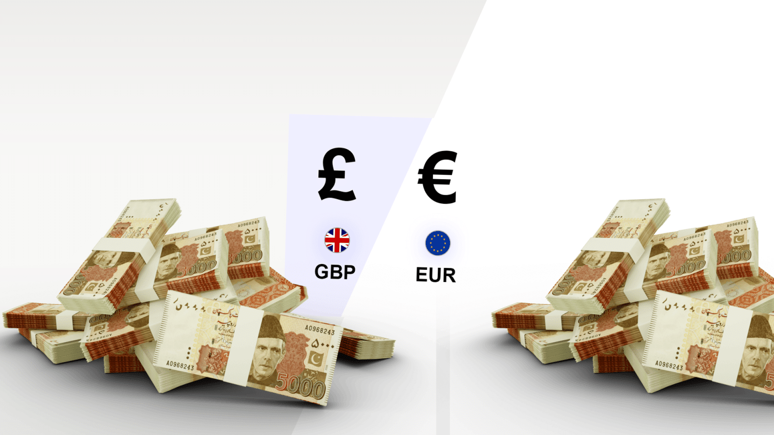 Pakistani Rupee Gains Over Rs. 3 Each Against Euro, British Pound to ...